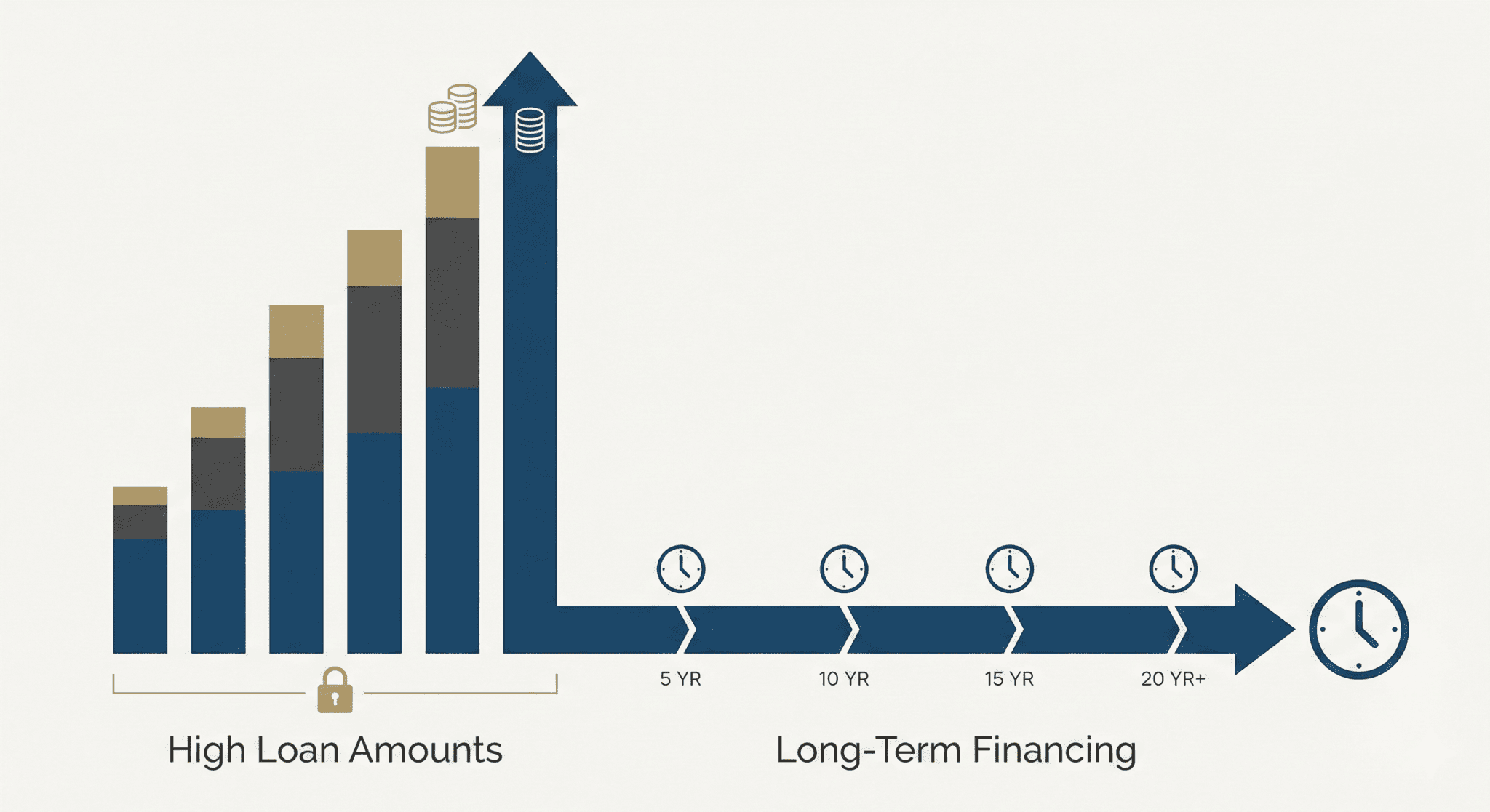 Best Secured Loans for Bad Credit Guide in 2026 - LOOKUPLOANS.COM